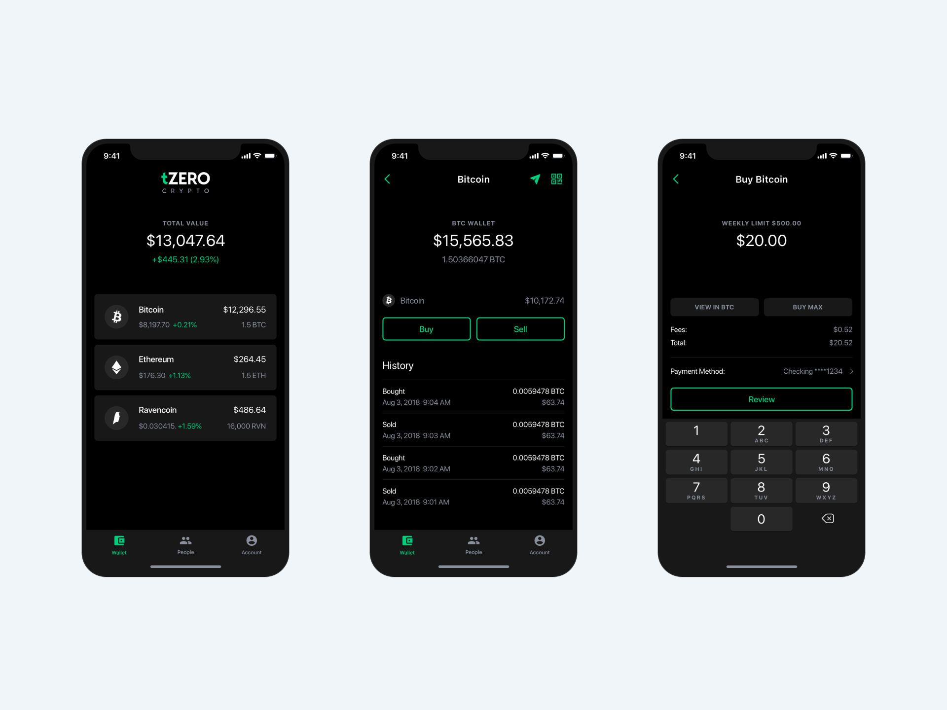 Case Studies – Oli Blanton