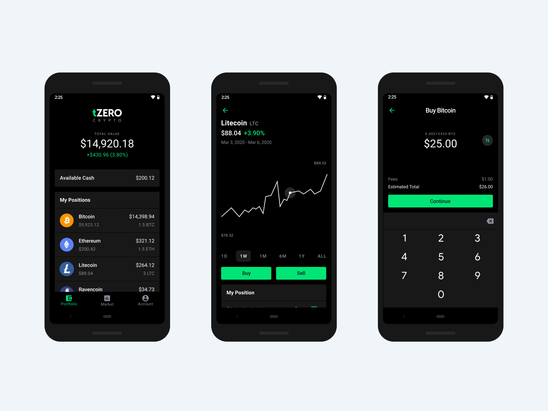 Oli Blanton – Design & Development