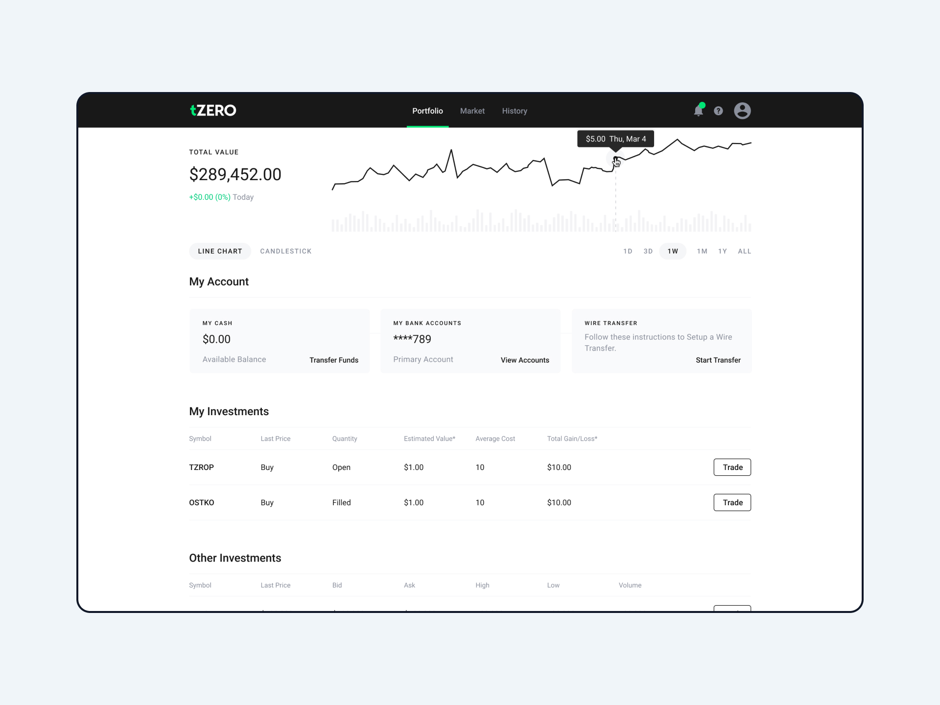 Oli Blanton – Design & Development